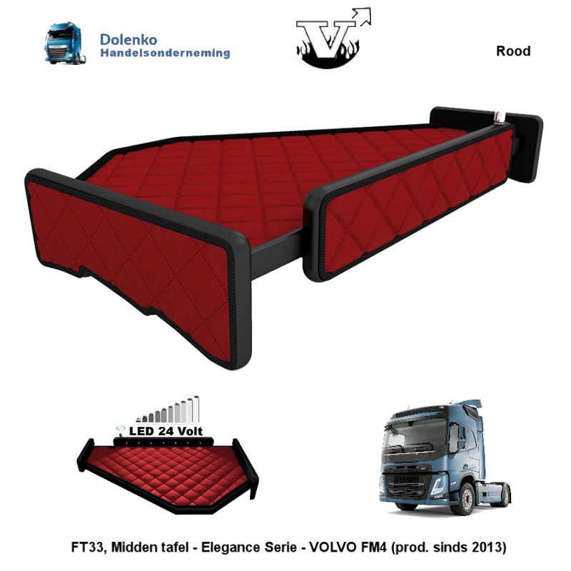 VOLVO FM4 (prod. sinds 2013) Center Dashboard Table-FT33