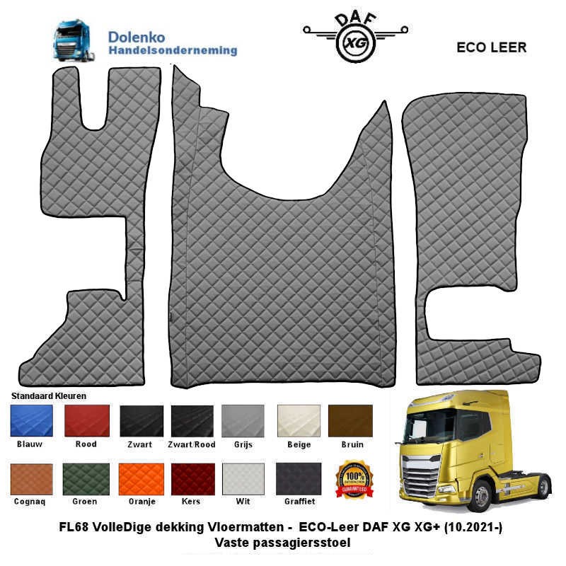 DAF XG - XG+ (2022-.....) Motortunnelabdeckung und Fußmatten Automatik ...