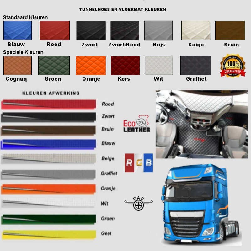 DAF XF NG (2022-.....) Motortunnelhoes en vloermatten Automaat ...